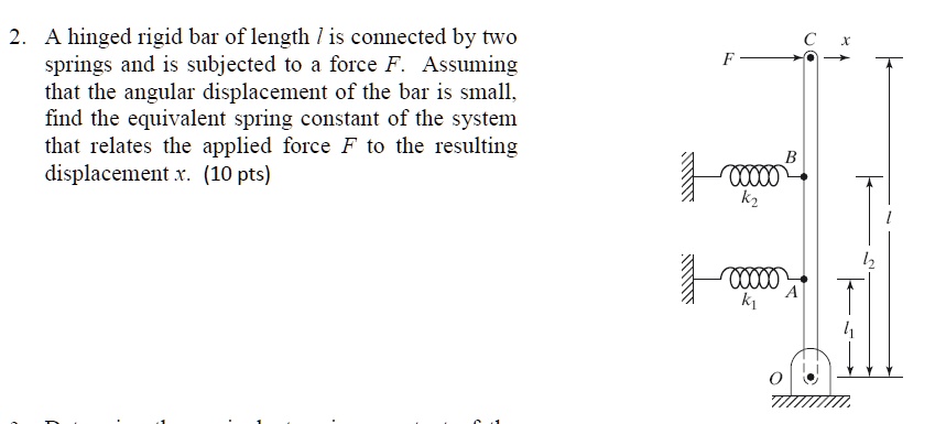 SOLVED: A hinged rigid bar of length l is connected by two springs and ...