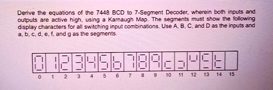Derive the equations of the 7448 BCD to 7-Segment Decoder, wherein both ...