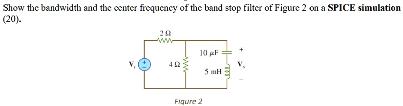 Show the bandwidth and the center frequency of the band stop...