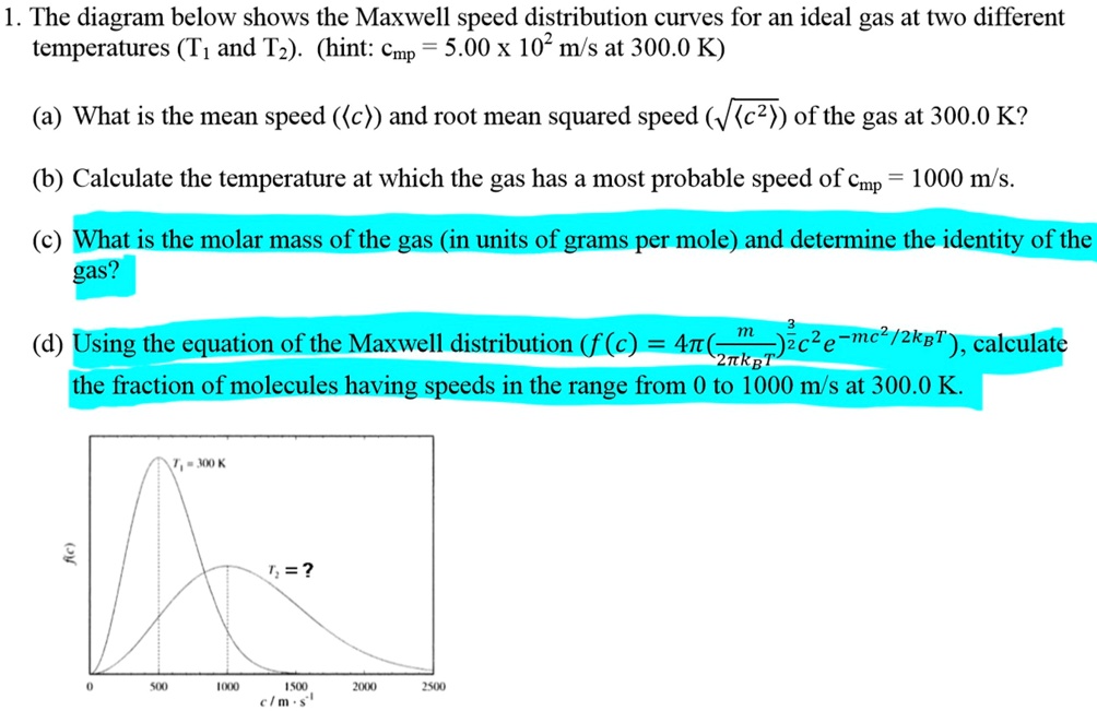 1. The diagram below shows the Maxwell speed distribution curves for an ...