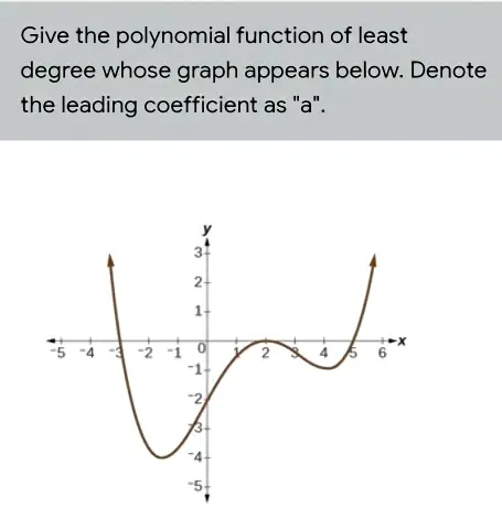 SOLVED: Give the polynomial function of least degree whose graph appears below: Denote the ...