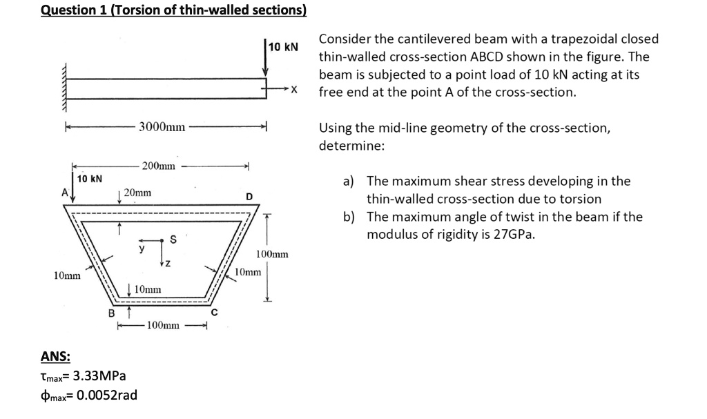 SOLVED: Question 1 (Torsion of thin-walled sections) Consider the ...