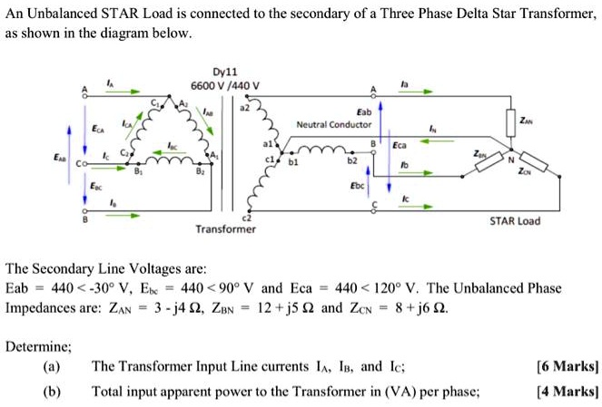 An Unbalanced Star Load Is Connected T0 The Secondary Of Three Phase