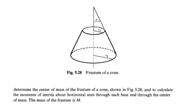 Fig. 5.28 Frustum of a cone. determine the center of mass of the ...