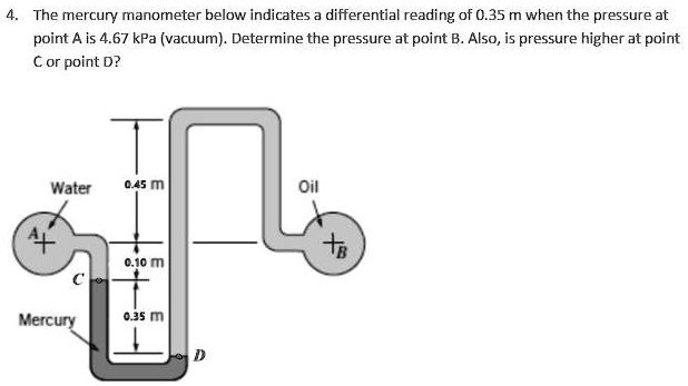 4. The mercury manometer below indicates a differential reading of 0.35 ...