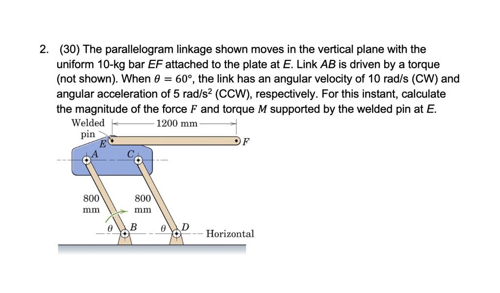 2. (30) The parallelogram linkage shown moves in the vertical plane ...