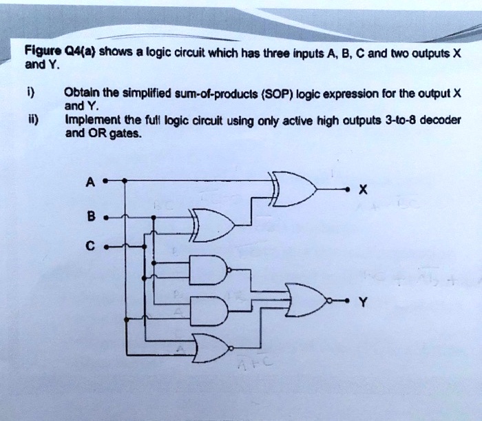 Solved Figure Q4a Shows A Logic Circuit That Has Three Inputs A B C And Two Outputs X And Y