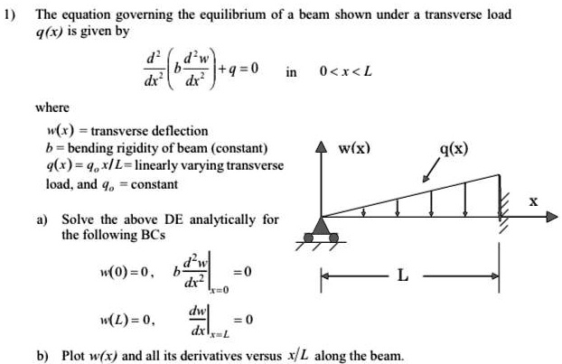 SOLVED: The equation governing the equilibrium of the beam shown under ...