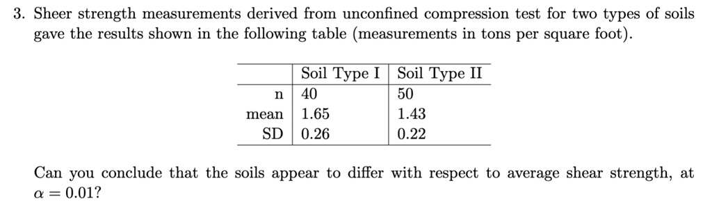 SOLVED: 3. Sheer strength measurements derived from unconfined ...