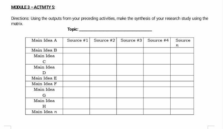 module 3 activity 5 directions using the outputs from your preceding activities make the ...