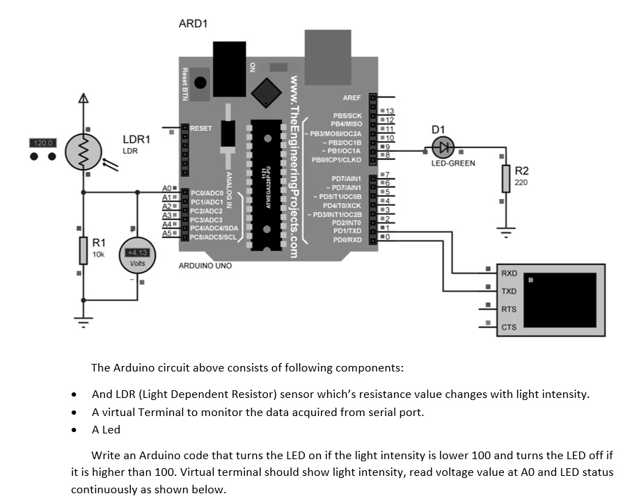 Solved Write An Arduino Code That Turns The Led On If The Light Intensity Is Lower 100 And 4344