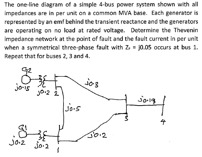SOLVED: Answer the question by showing the true calculation. The one-line diagram of a simple 4 ...