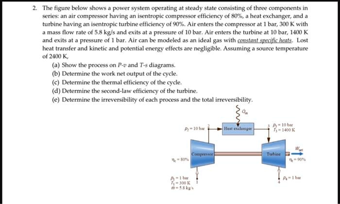 SOLVED: The figure below shows a power system operating at steady state ...