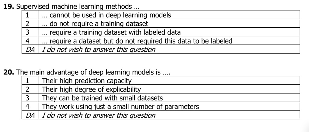 Solved 19 Supervised Machine Learning Methods Cannot Be Used In Deep Learning Models 2