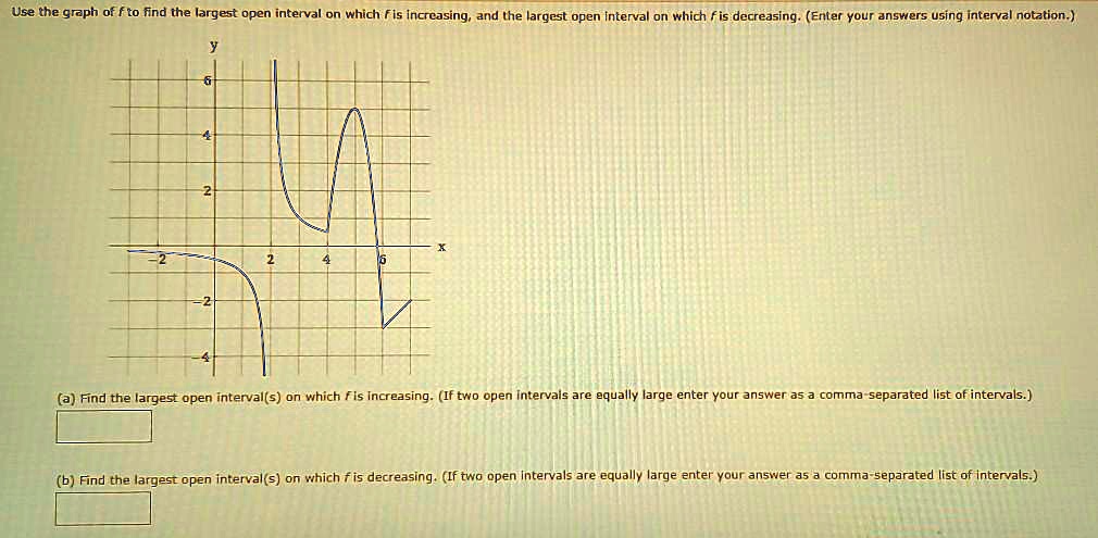 SOLVED: Use the graph of f to find the largest open interval on which F ...