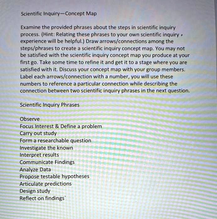 scientific inquiryconcept map examine the provided phrases about the ...