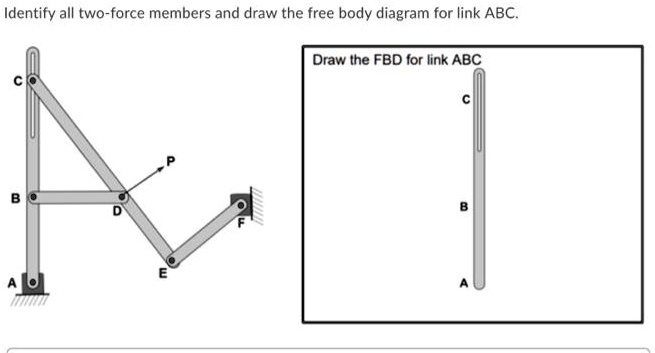 SOLVED: Identify all two-force members and draw the free body diagram ...