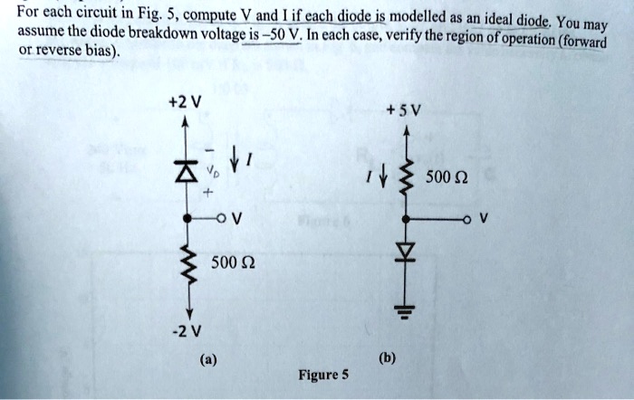 SOLVED: assume the diode breakdown voltage is –50 V. In each case ...