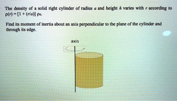SOLVED: The density of a solid right cylinder of radius a and height h ...