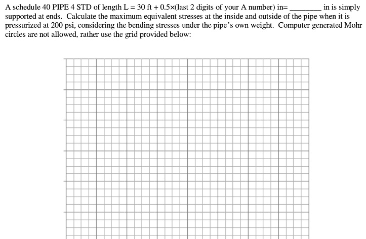 SOLVED: A schedule 40 PIPE 4 STD of length L = 30 ft + 0.5 (last 2 ...