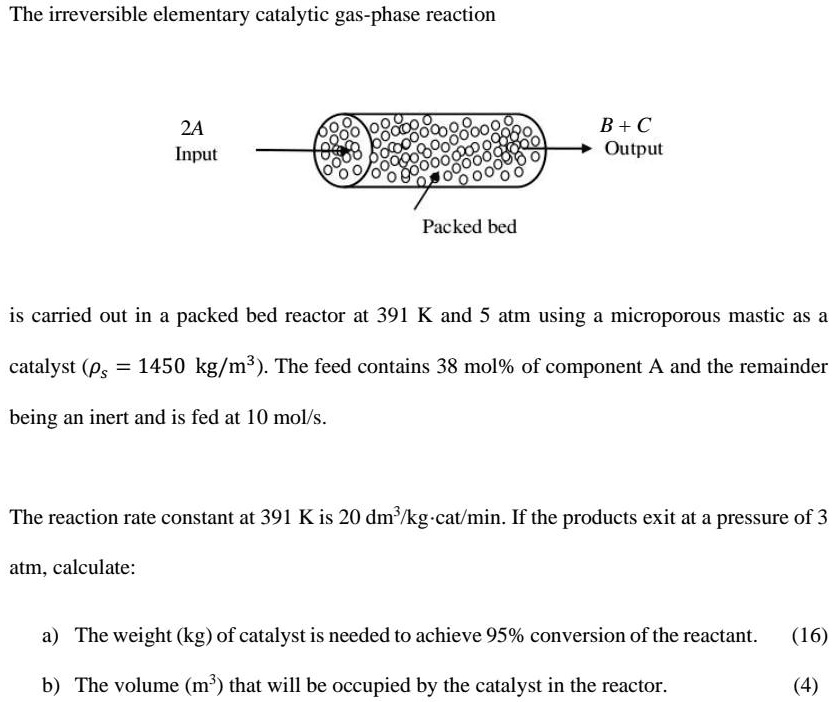 SOLVED: The irreversible elementary catalytic gas-phase reaction 2A Input B+C Output Packed bed ...