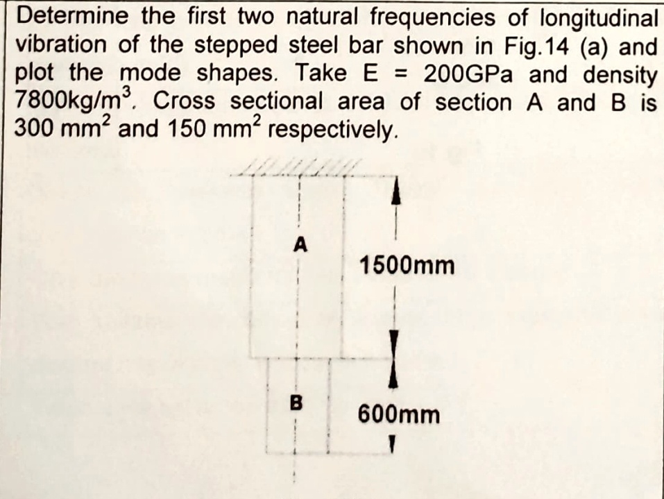 Determine the first two natural frequencies of longitudinal vibration of the stepped steel bar ...