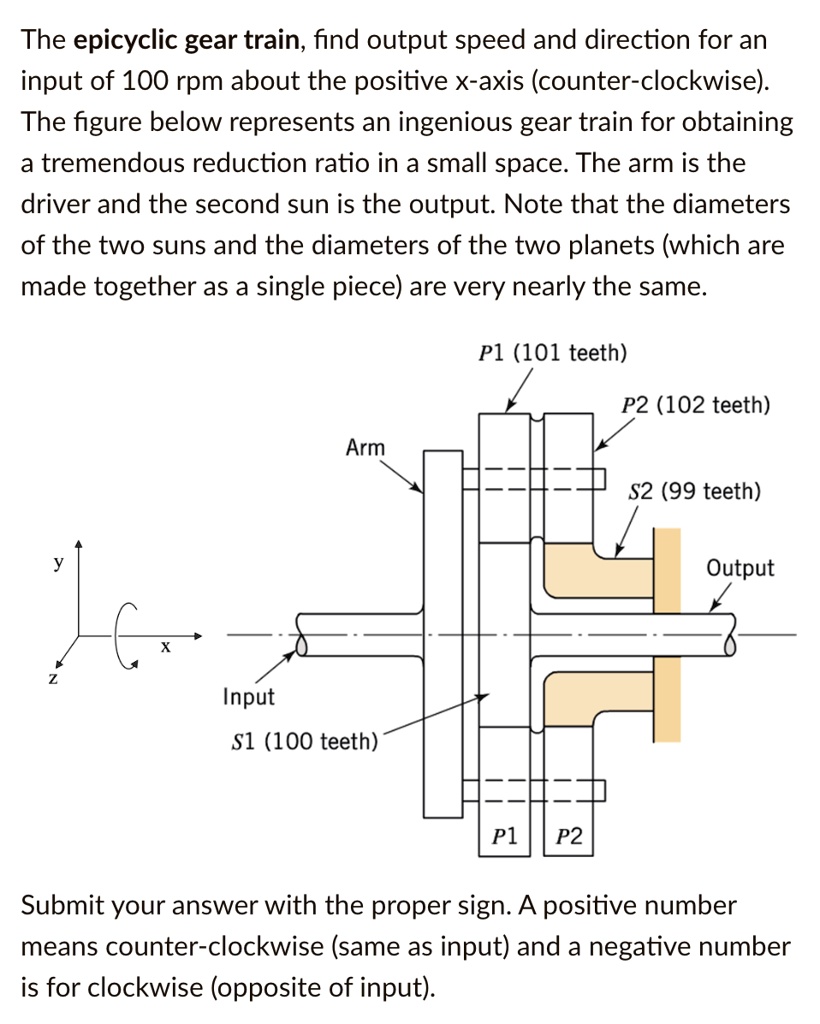the epicyclic gear train find output speed and direction for an input ...