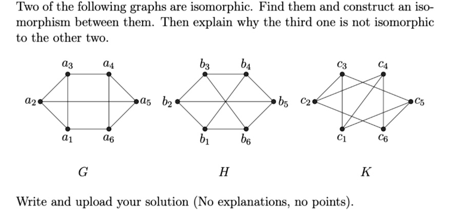 SOLVED: Two of the following graphs are isomorphic. Find them and ...