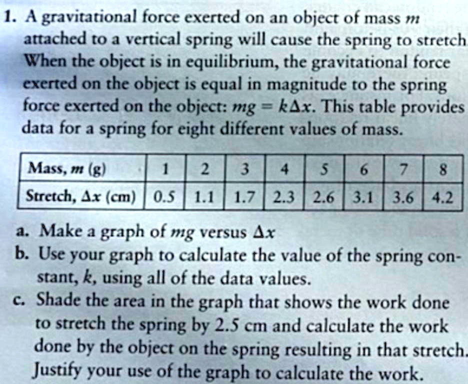1. A gravitational force exerted on an object of mass m attached to a ...