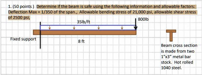 SOLVED: Determine if the beam is safe using the following information ...