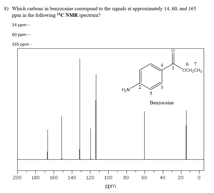 which carbons in benzocaine correspond to the signals at approximately ...