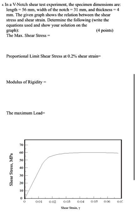 4. In a V-Notch shear test experiment, the specimen dimensions are ...