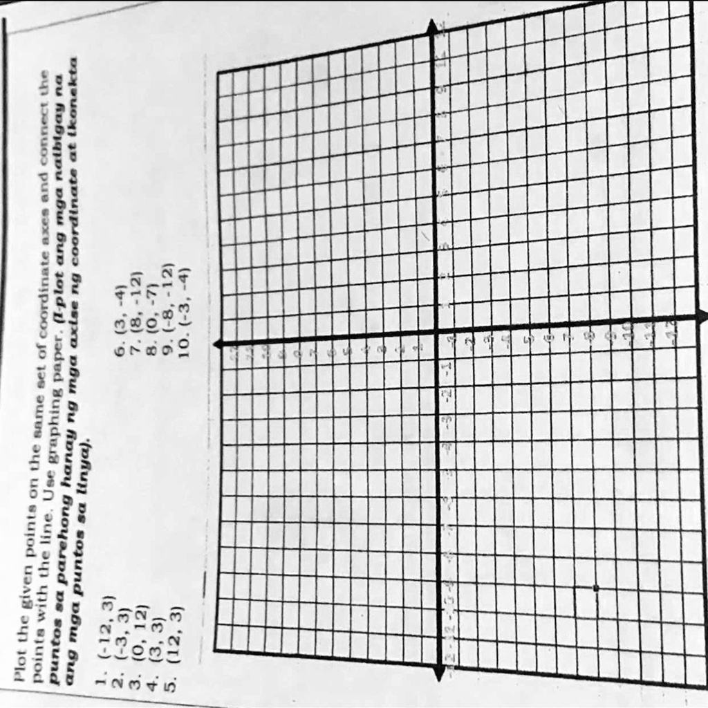 SOLVED: Plot the given points on the same set of coordinate axes and connect the points with the ...