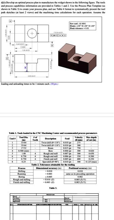 q1 develop an optimal process plan to manufacture the widget shown in ...