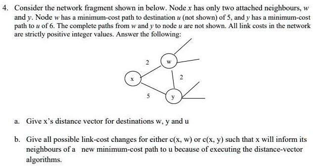 SOLVED: Consider the network fragment shown below. Node x has only two attached neighbors, n and ...