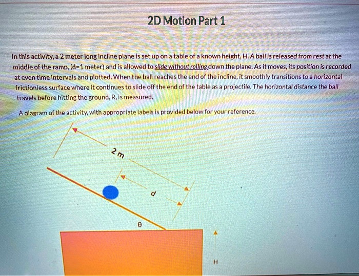 SOLVED: 2D Motion Part 1 In this activitya 2 meter long incline plane ...