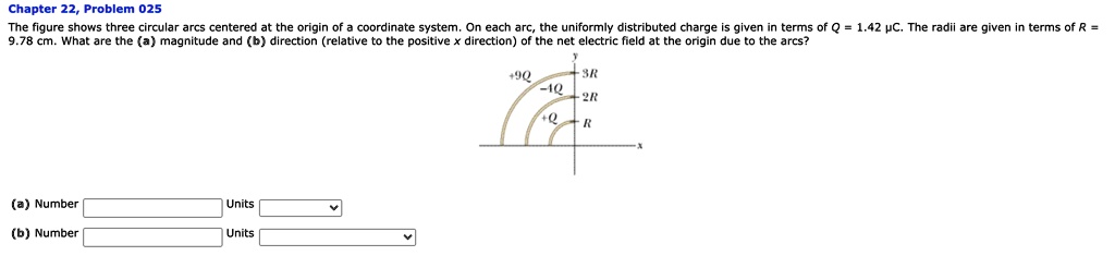 SOLVED: Chapter 22, Problem 025 Tne figure shows three circular arcs centered at the origin of ...