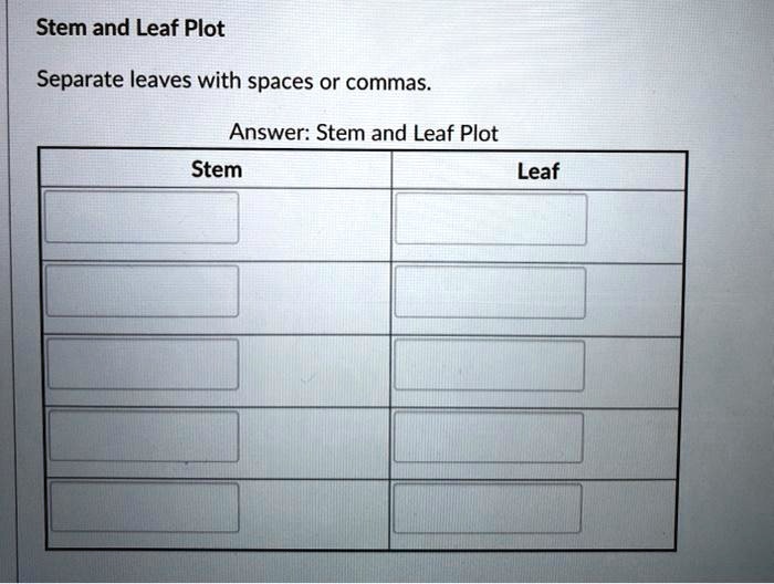 Stem and Leaf Plot Separate leaves with spaces or commas. Answer: Stem ...