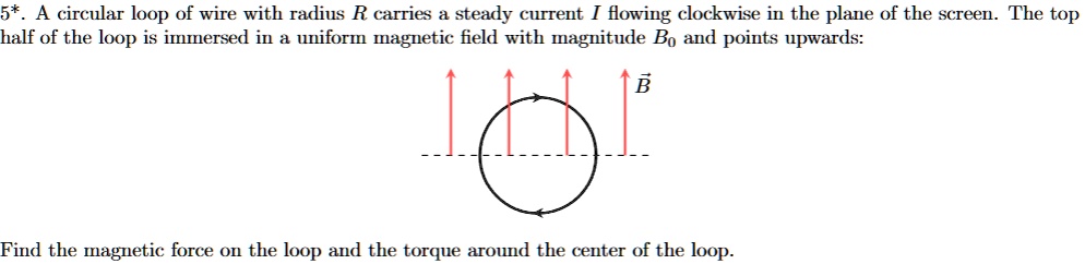 SOLVED: 5*. A circular loop of wire with radius R carries a steady current I flowing clockwise ...