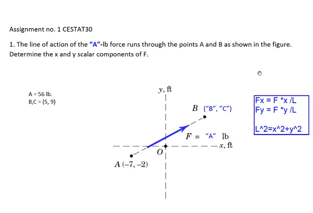 assignment no 1 cestat3o 1 the line of action of the a ib force runs ...