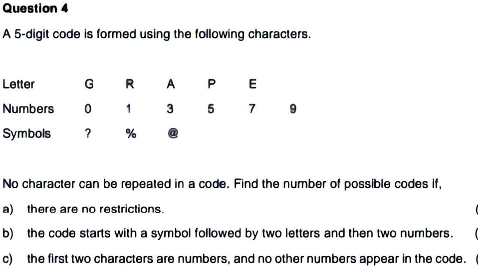 Question 4 A 5-digit code is formed using the following characters ...