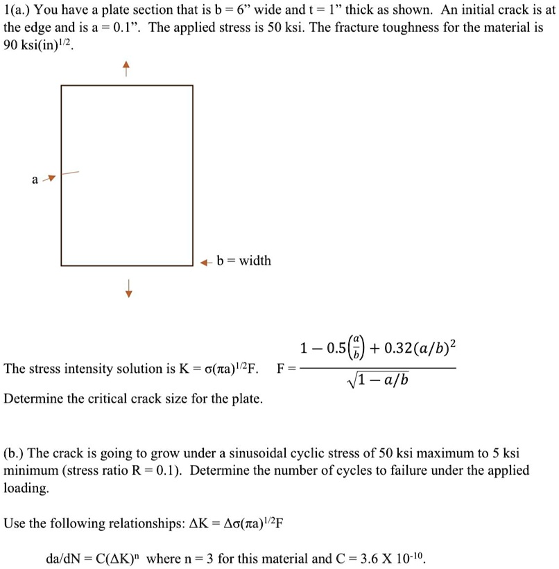 SOLVED: 1(a.) You have a plate section that is b=6 " wide and t=1 ...