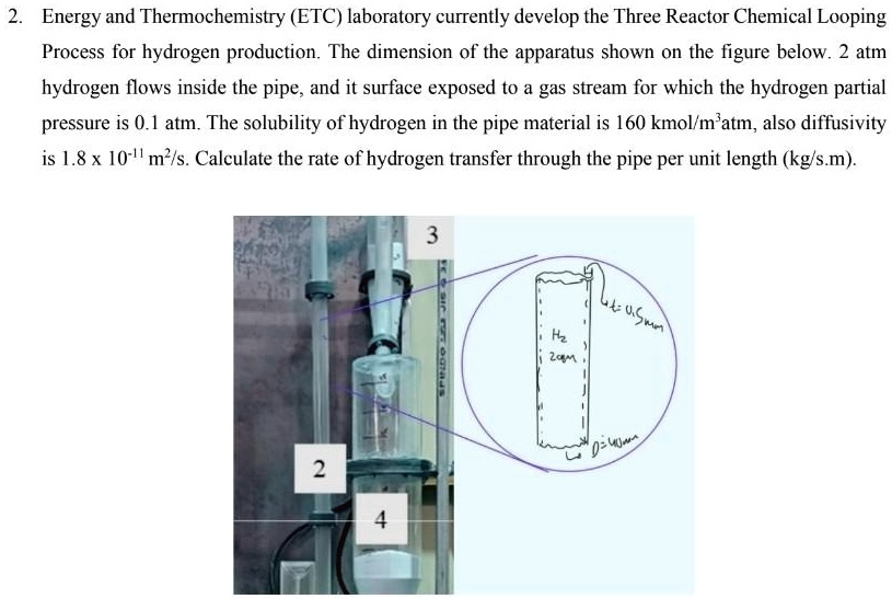 SOLVED: 2. Energy and Thermochemistry (ETC) laboratory currently ...