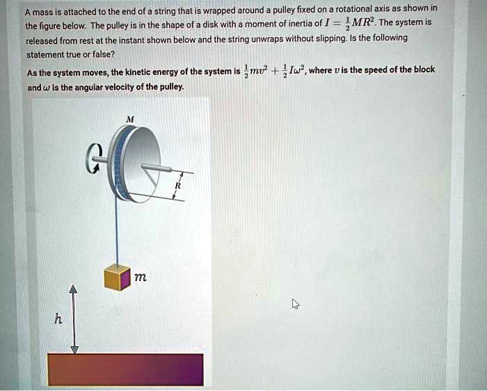 SOLVED: Mass is attached to the end, string that is wrapped around pulley fixed on rotational ...