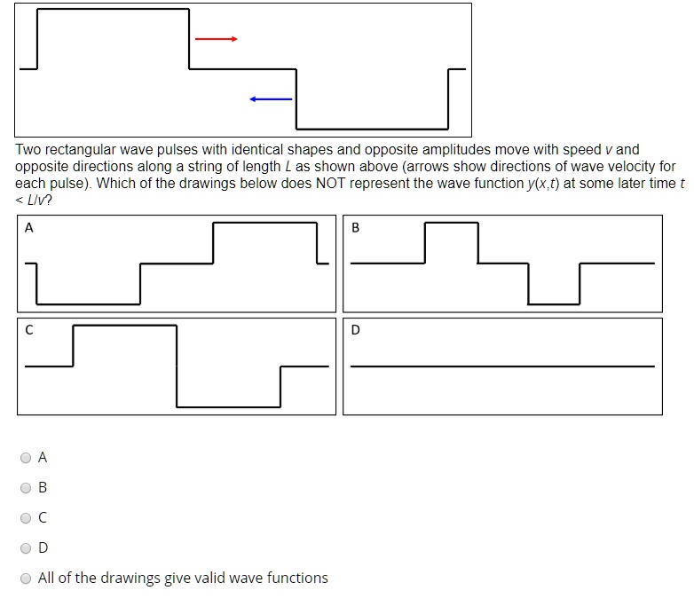 two rectangular wave pulses with identical shapes and opposite amplitudes move with speed v and ...
