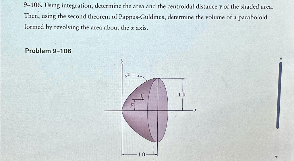 SOLVED: 9-106. Using integration, determine the area and the centroidal distance y of the shaded ...