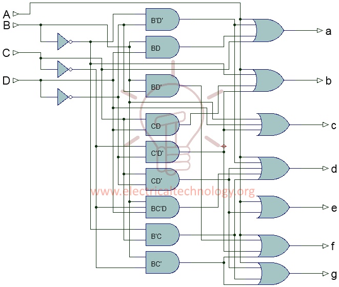 Solved Design A Combinational Circuit That Converts A Bcd Value To Its Corresponding 7 Segment