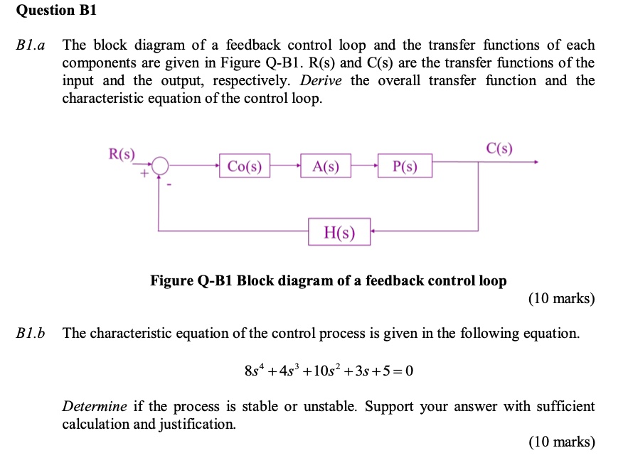 Question B1 Bl.a The block diagram of a feedback control loop and the ...