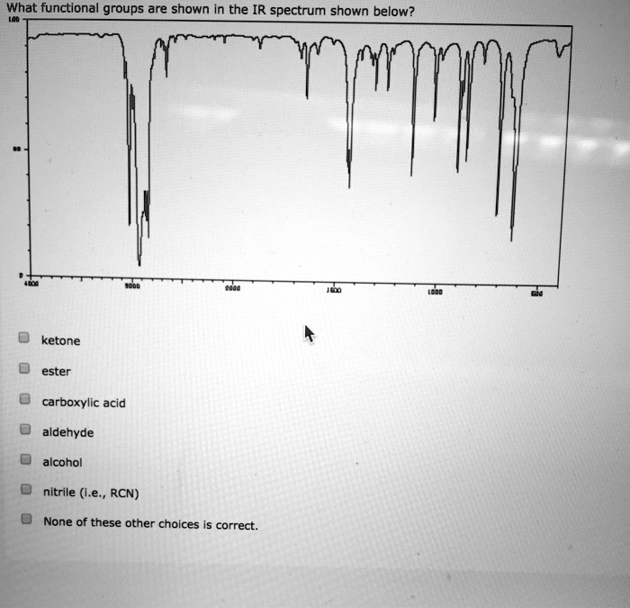 SOLVED: What functional groups are shown in the IR spectrum shown below ...