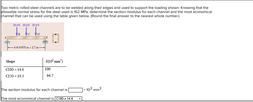 two metric rolled steel channels are to be welded along their edges and ...